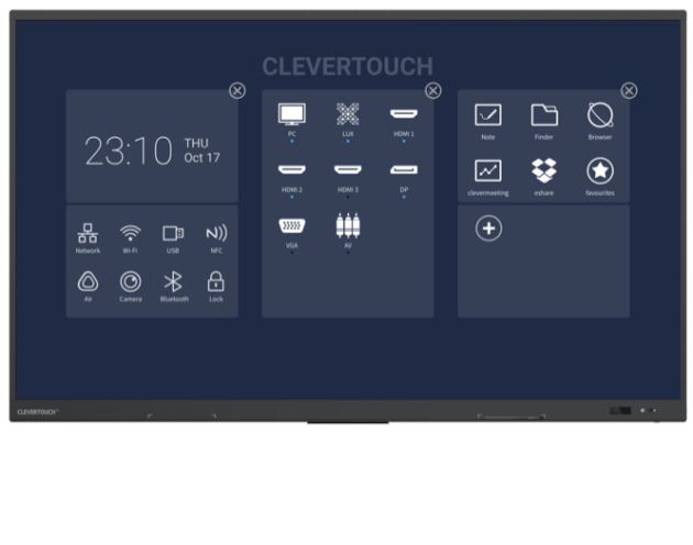 Interactive Displays Overview - Clevertouch Technologies Global